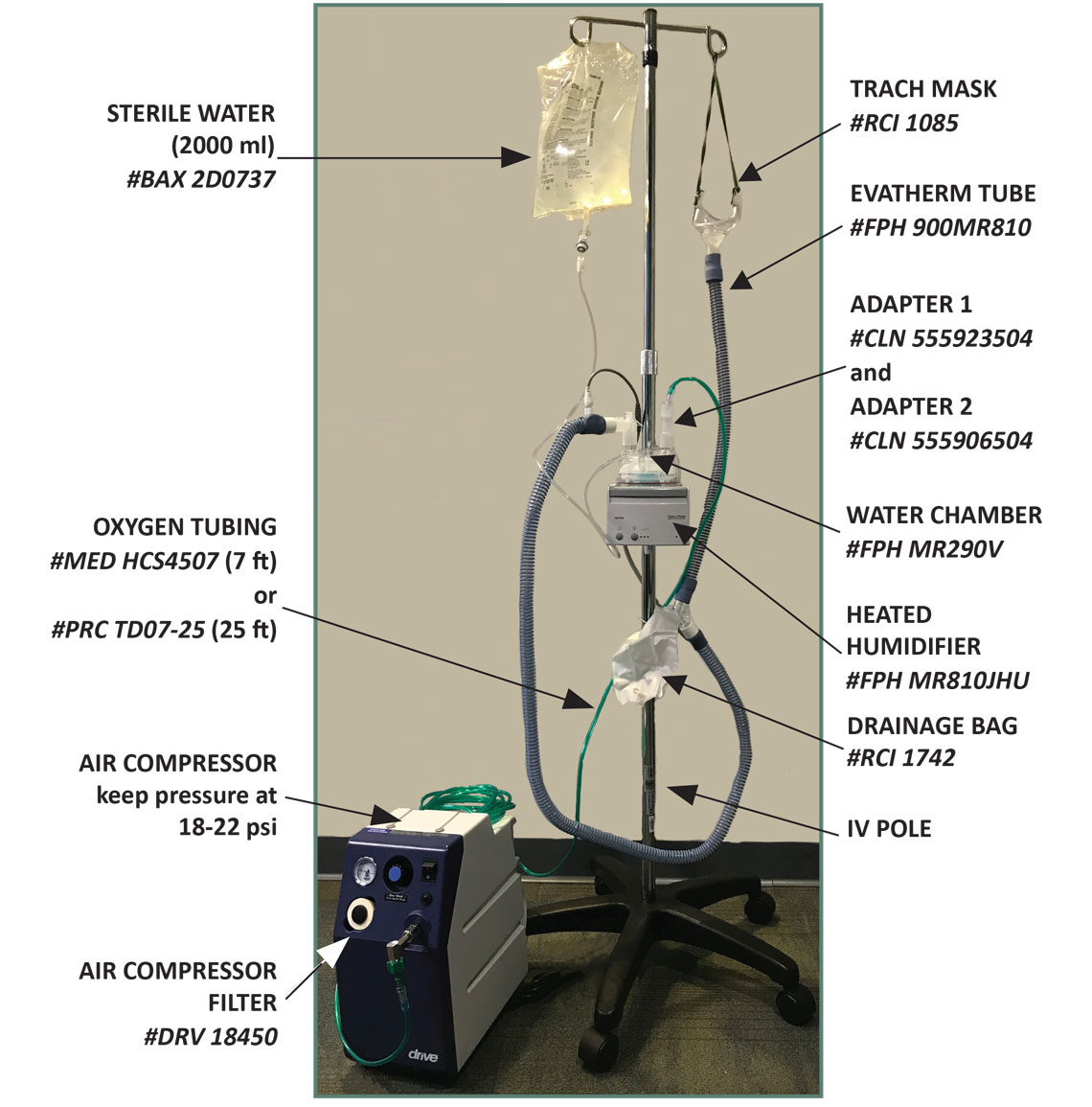 Humidity to Trach Setups